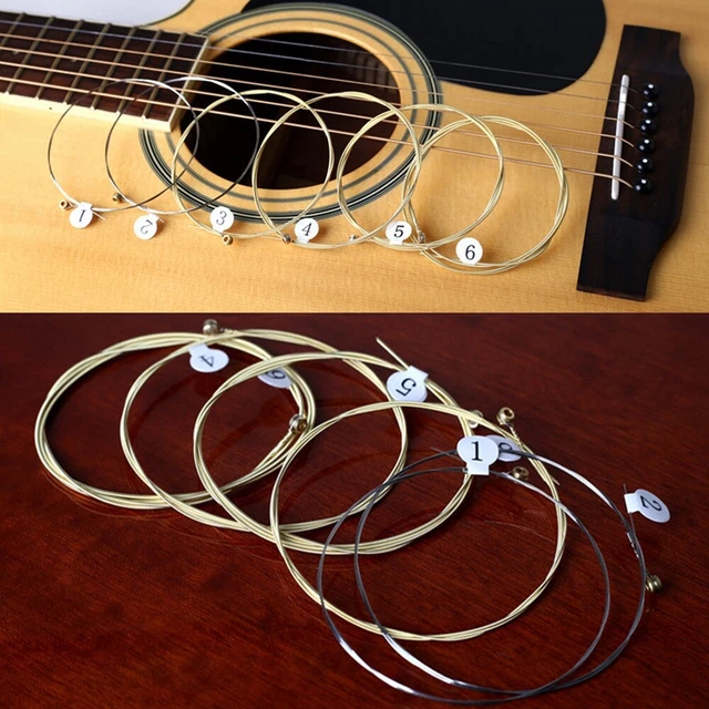 CORE GUITARS STRINGS Musical Instruments Stringed Instrument Part ...