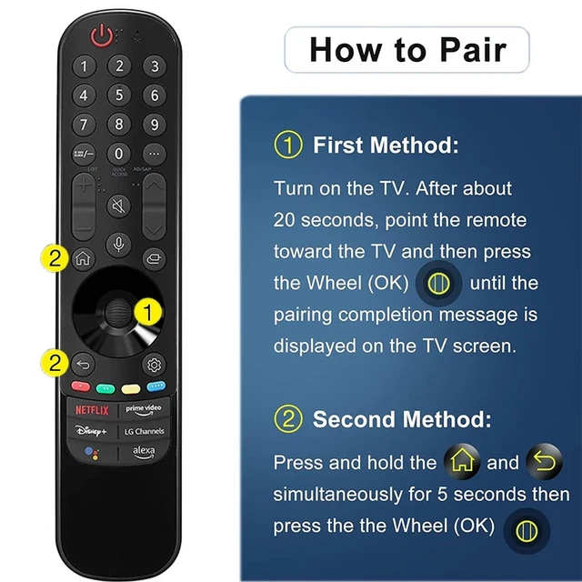 REMOTE CONTROL FOR LG Control 2018-2024 Smart TV replace MR650A MR18BA ...