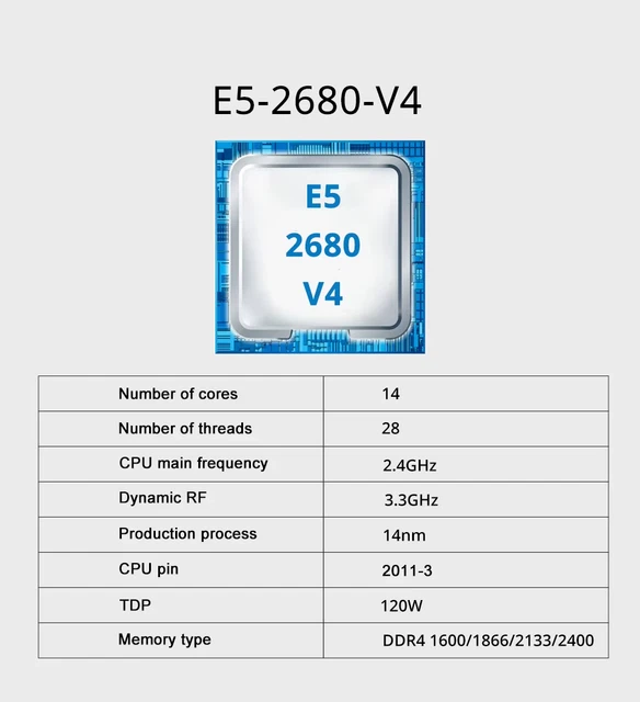 X99 GAMING MOTHERBOARD Kit with Intel Xeon E5 2680 V4 & DDR4 8Gx2 ...