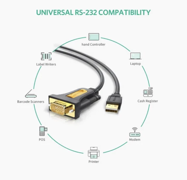 UGREEN USB 2.0 to RS232 DB9 Serial Cable - Fast Data Transfer - Limited ...