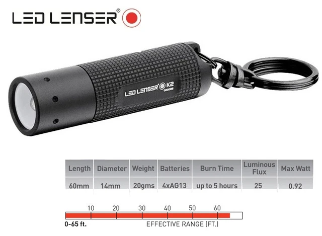 LEDLENSER K2 8252 LED Lenser Schlüsselanhänger Leuchte mini ...
