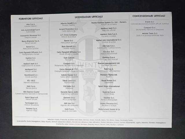 CARTOLINA JUVENTUS FC 1996-1997 Autografi Zidane, Jogovic, Lippi (29x21 ...