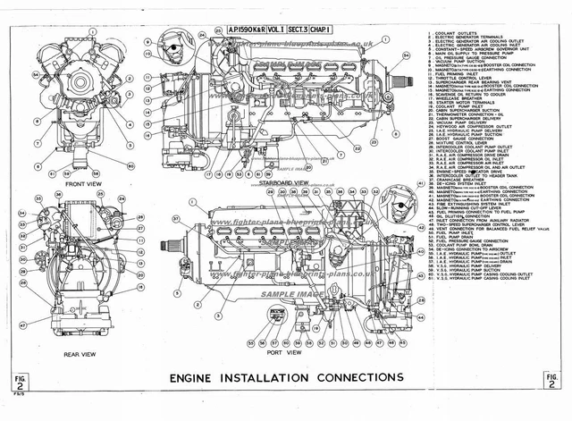 ROLLS ROYCE MERLIN Aero Engine Plan Blueprints Rare Detail Period ...