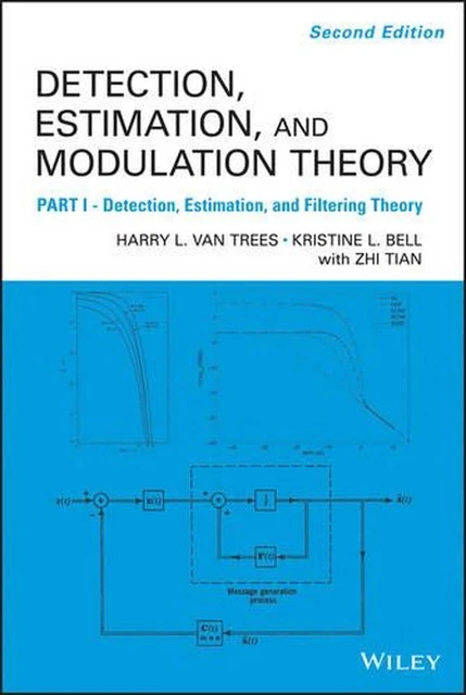 DETECTION ESTIMATION AND Modulation Theory, Part I: Detection, Estimation, and F £142.08 ...