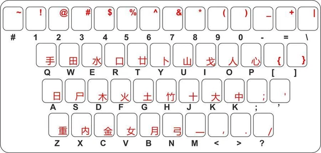 STICKER DECAL KEYBOARD red letter chinese china transparent pc $6.07 ...