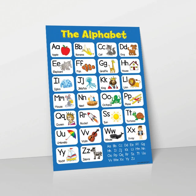 ALPHABET LEARN CHILDRENS Revision Poster Wall Chart Abc Childs Blue ...