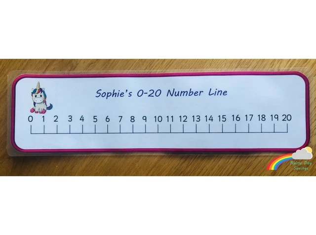 0-40 PERSONALISED NUMBER Line Counting/Maths/KS1/Homeschool/SEN/Visual ...