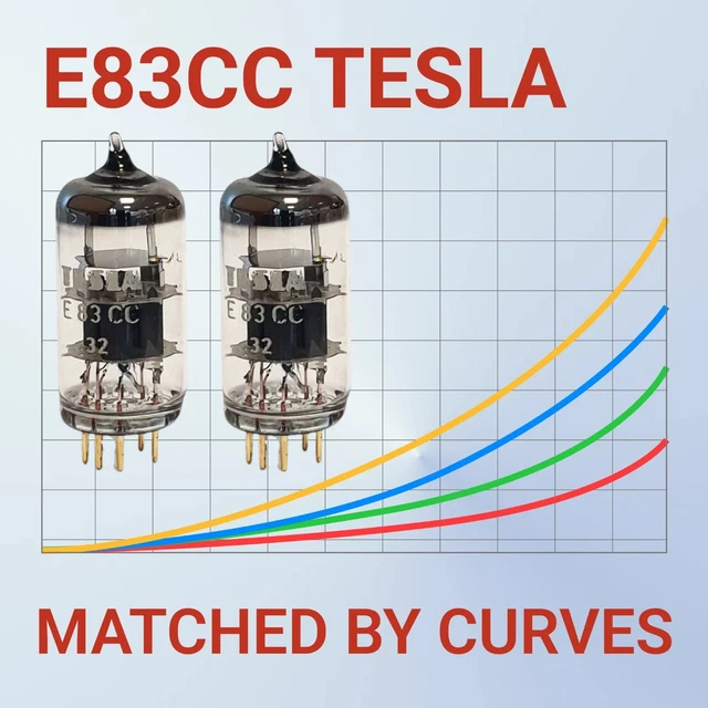 TESLA E83CC (12AX7 ECC83 ECC803S) NOS PAIRE ASSORTIE PAR COURBES sur ...