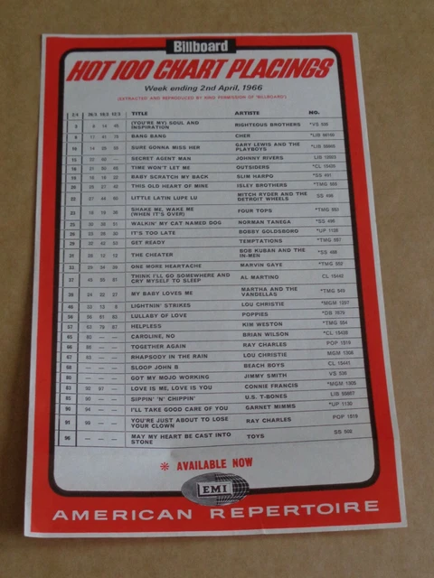 BEACH BOYS/KIM WESTON/MARTHA & Vasndellas/Outsiders/Cher 1966 Billboard ...