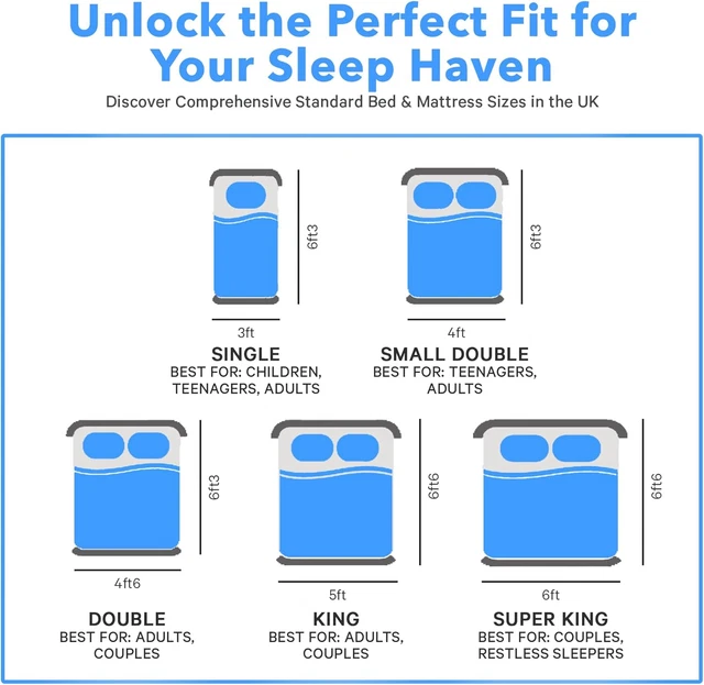 COMFOREST - STYLISH 3FT Single Bed, NO DRAWER | Minimalist Frame for ...