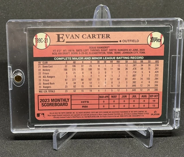 TOPPS 2024 SERIE 1 Evan Carter Rookie Mojo 1989 35° anniversario EUR 16 ...