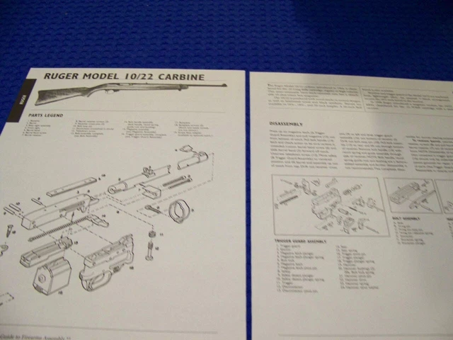 RUGER MODEL 10/22 Carbine.. Legend/Exploded View/Disassembly (909Mm) £7 ...