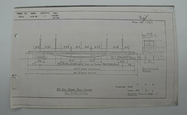 RAILWAY DIAGRAM 40 Ton Bogie Rail Wagon Technical Drawing (48) £9.99 ...