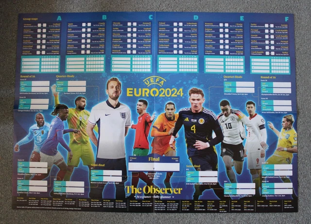 OBSERVER GIANT UEFA Euro 2024 Wallchart Guide, Football, Soccer, Sports Poster $8.85 - PicClick CA