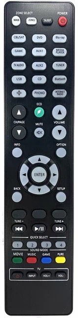 ERSATZ FERNBEDIENUNG FÜR Denon RC-1165 | RC-1166 | RC-1167 | RC-1168 ...