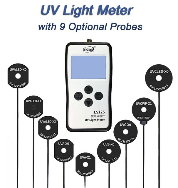 UV POWER UV Energy Intensity Meter UV Light Meter Ultraviolet Intensity ...