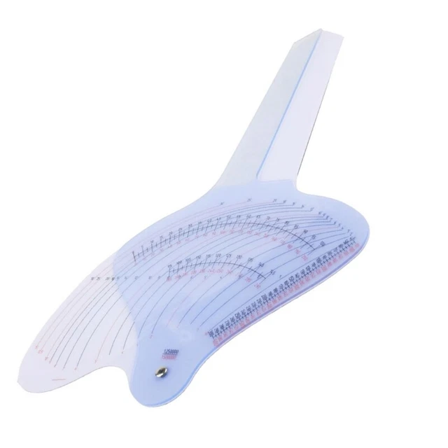 MGRS COORDINATE SCALE Map Reading Land Navigations Map Scale £13.80 ...