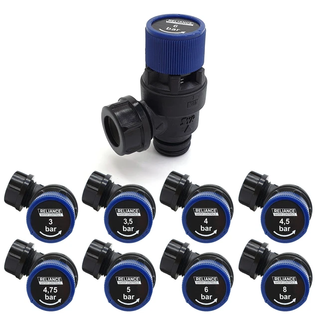 RANGE - PRESSURE Relief Valve for Multibloc (new style) TS301 £40.61 ...