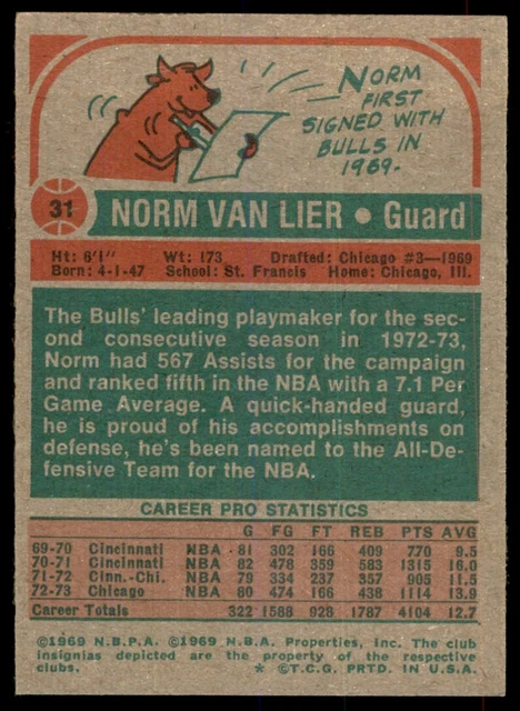 1973-74 TOPPS CARTE de baseball Norm Van Lier A Chicago Bulls #31 EUR 4 ...