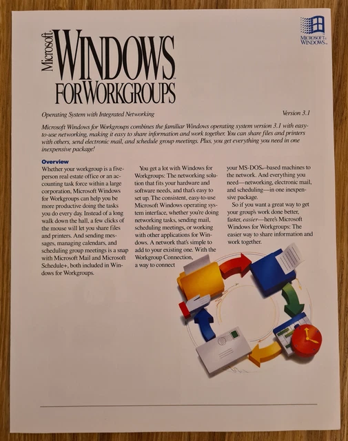 MICROSOFT WINDOWS FOR Workgroups 3.1 - Advertising Brochure (A4 Fold ...