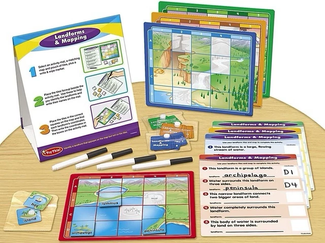 LAKESHORE SOCIAL STUDIES Landforms & Mapping-Instant Learning Center ...