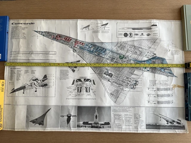 CONCORDE POSTER ORIGINAL Collectible 1971 Cutaway / Technical Drawing £ ...