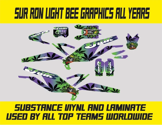 SUR-RON GRAPHICS KIT for Sur-Ron Light Bee X Surron Wrap Sticker ...