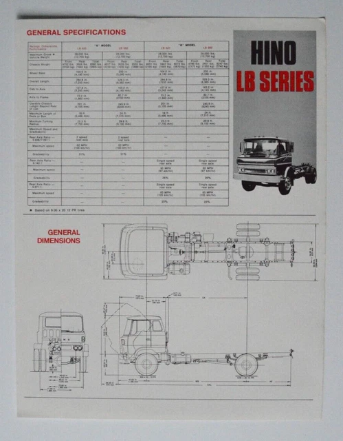 1982 HINO LB Series dealer sheet brochure - English $15.00 - PicClick CA