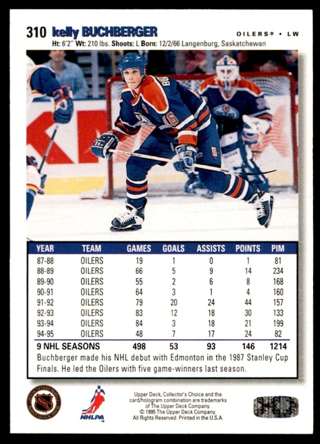 1995-96 COLLECTOR'S CHOICE Kelly Buchberger Edmonton Oilers #310 $1.00 ...