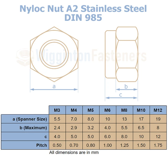 NYLOC NUTS A2 STAINLESS STEEL M3 M4 M5 M6 M8 M10 M12 Type T DIN 985 Nylock Nylon £0.99 - PicClick UK