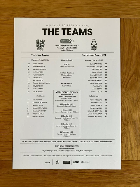 Nottingham Forest Team Sheet FOR SALE! - PicClick AU