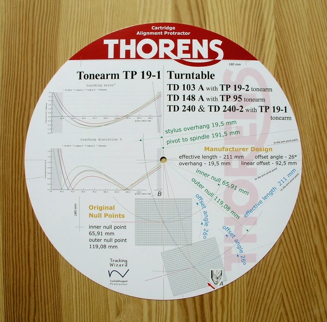CARTRIDGE ALIGNMENT PROTRACTOR for Thorens TD-103A/148A/240/240-2 & TP ...
