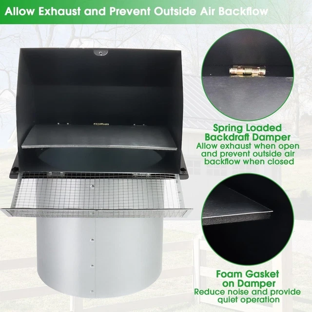 STEEL WALL VENT Hood for Exhaust Ventilation with Galvanized ...