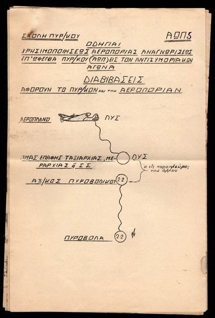 #46218 GREECE. COLLECTION of official military R documents for the ...