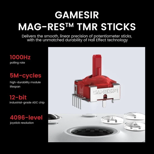 G7 PRO WIRED Controller for Xbox Series X|S, Xbox One, Wireless Gamepad ...