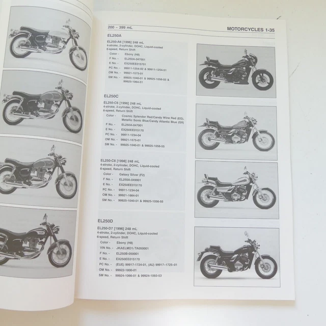 ORIGINAL KAWASAKI MANUAL models overview model recognition manual 1995-2001 £24.69 - PicClick UK