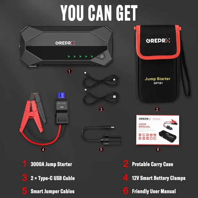 GREPRO JUMP STARTER Power Pack 3000A Booster batteria auto per 12V USB QC 3.0 (1) EUR 46,62 ...
