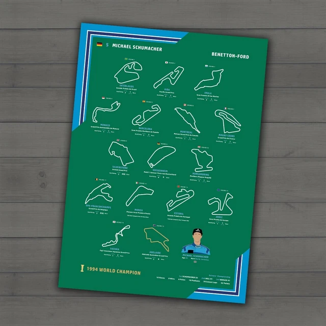MICHAEL SCHUMACHER - Benetton -1994 Formula 1 World Champion ...