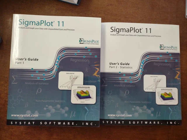 SIGMAPLOT 11 GRÁFICO de Datos Visualización Estadísticas Análisis Investigación SIN CD EUR 9,20 ...