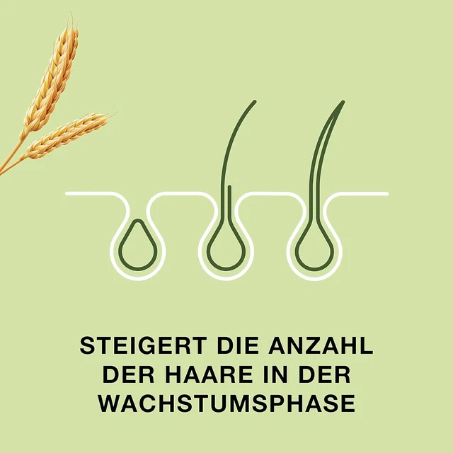 PRIORIN CAPSULES PACK of 120 £79.78 - PicClick UK