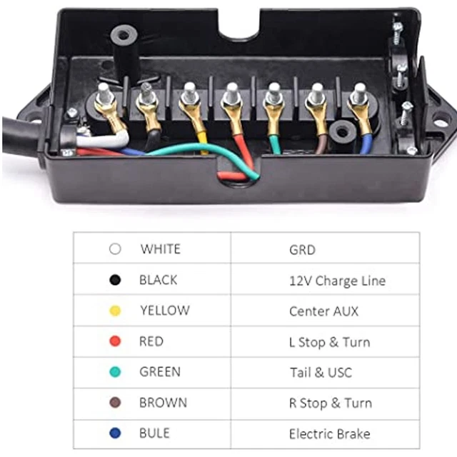 7 WAY TRAILER Junction Box Weatherproof Distribution Box For Automotive ...