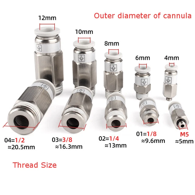 PNEUMATIC CHECK VALVE Non Return Valves Male Thread Metric Push In ...