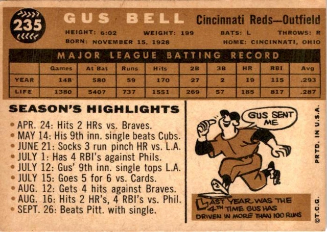 1960 TOPPS #235 Gus Bell Cincinnati Reds Original Vintage EUR 3,85 ...