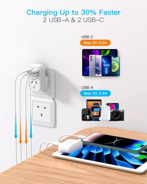 ONE BEAT UK Travel Adapter,Au to UK Plug Adapter with 2 USB C 2 USB a ...