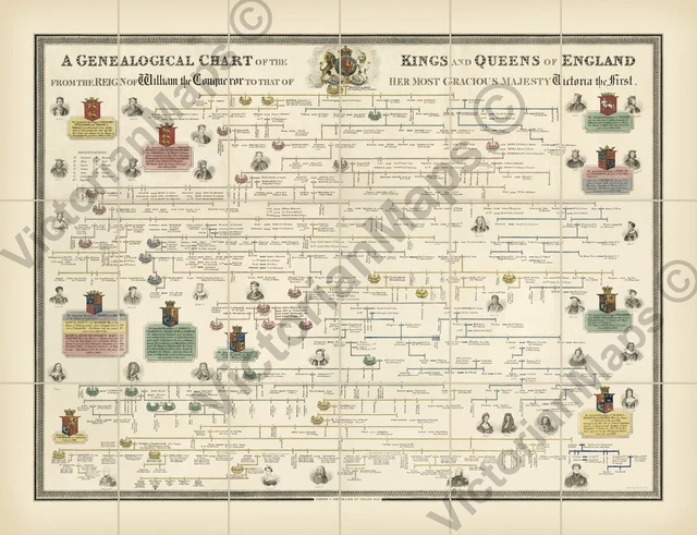 ROYAL SUCCESSION FAMILY tree Genealogical chart Kings Queens Britain ...