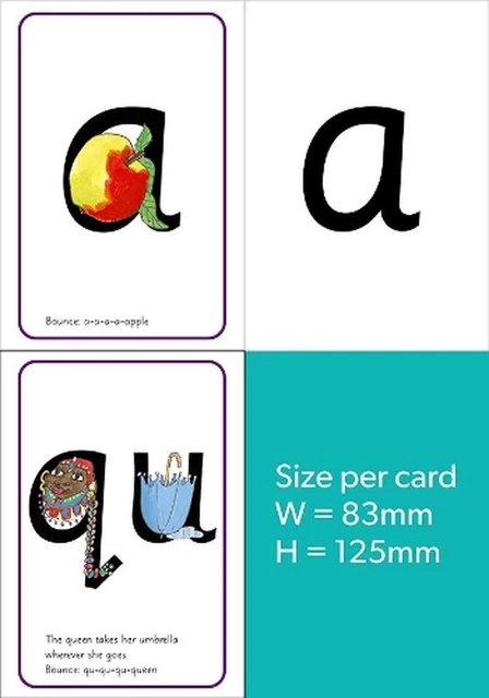 READ WRITE INC. Phonics: Set 1 Speed Sound Cards (small size) by Gill ...