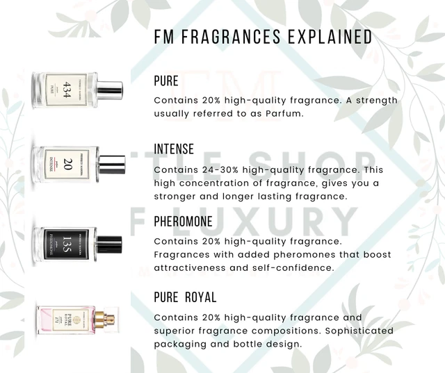 FM PURE PARFUM for Her - Ladies Perfume - Fragrance - 50ml - New, Boxed ...