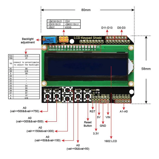 1602 16X2 LCD Keypad Button Arduino UNO R3 Shield Display Screen EUR 53 ... 1602 16X2 LCD Keypad Button Arduino UNO R3 Shield Display Screen EUR 53 ...