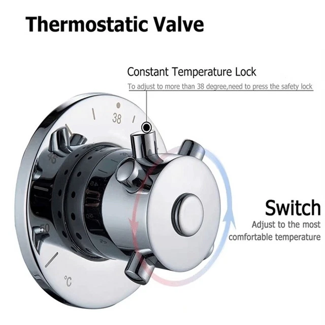 VANNE DE M??LANGE Vanne Thermostatique Accessoires Salle de Bain Temp??rature Co EUR 77,29 ...