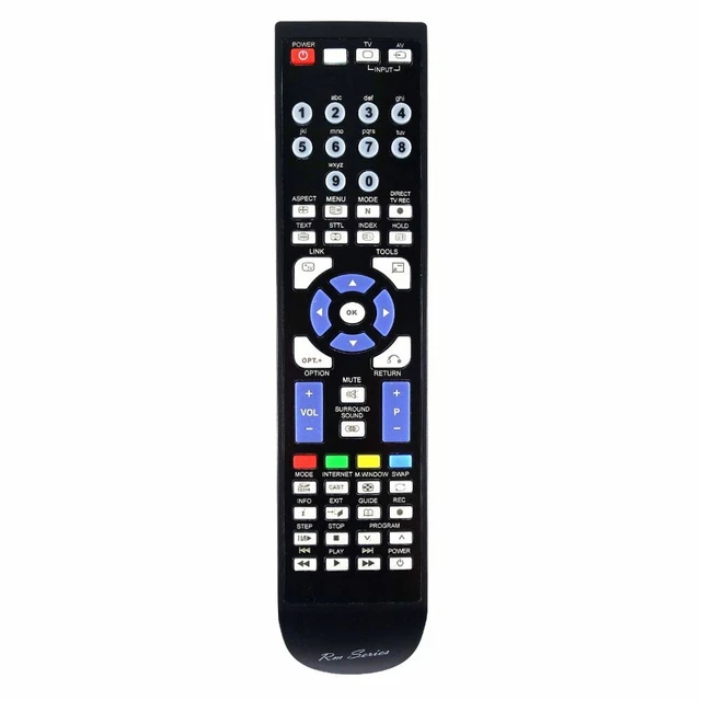 TÉLÉCOMMANDE DE TÉLÉVISION RM-Series Pour Panasonic N2QAYB000490 EUR 35 ...